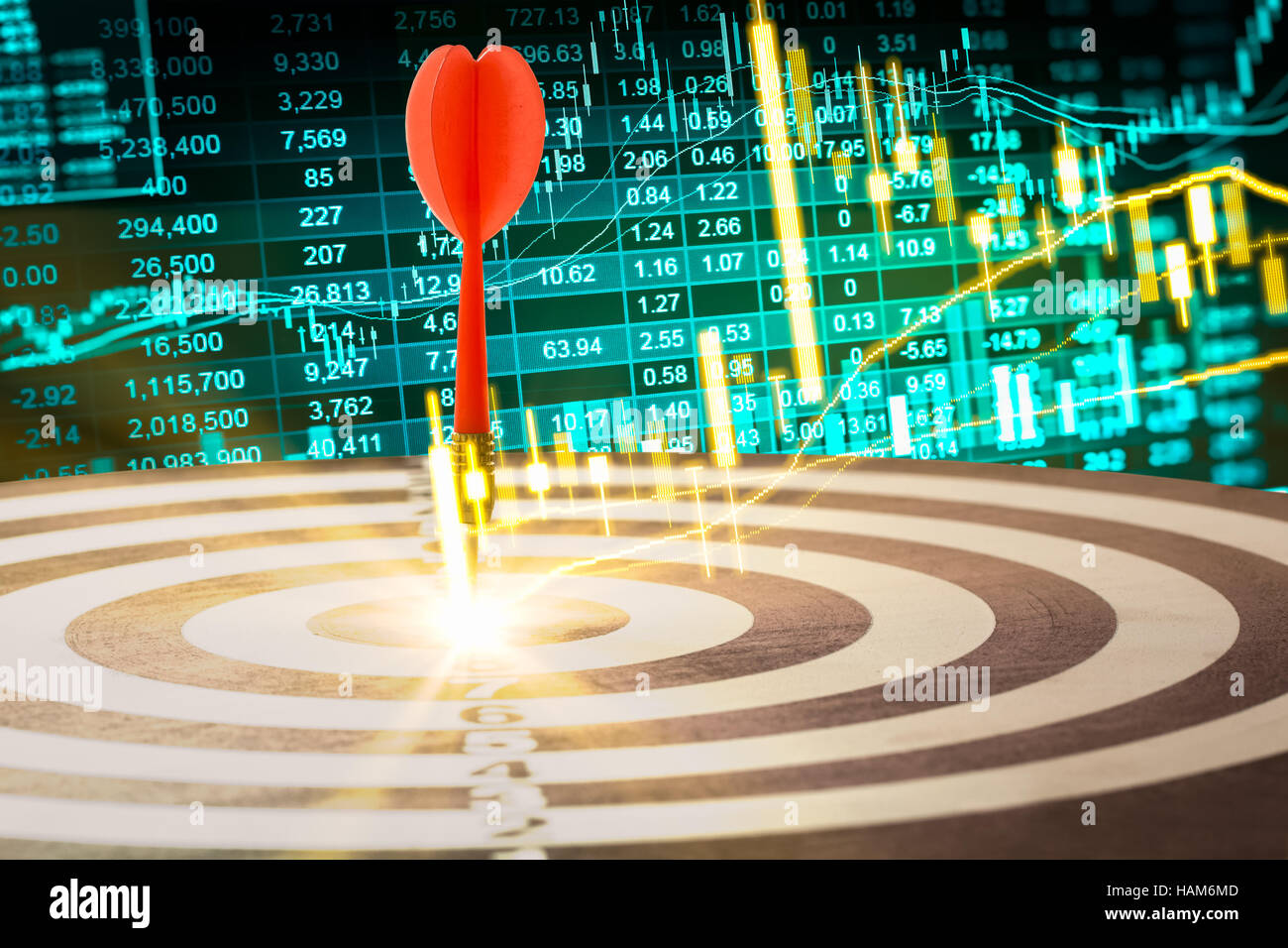 Graph of stock market data and financial with stock analysis indicator ...