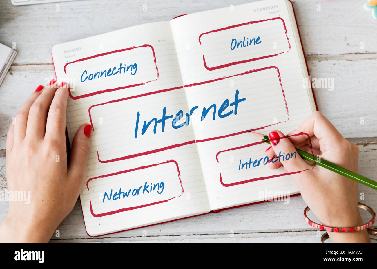 Social Network Connection Internet Digital Words Concept Stock Photo ...