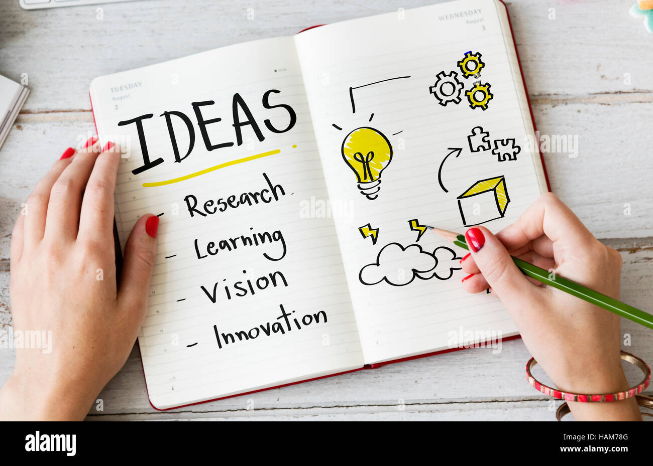 Idea Innovation Research Vision Learning Concept Stock Photo - Alamy