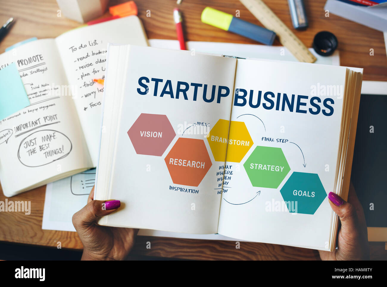 Startup Business Strategy Reserch Concept Stock Photo - Alamy