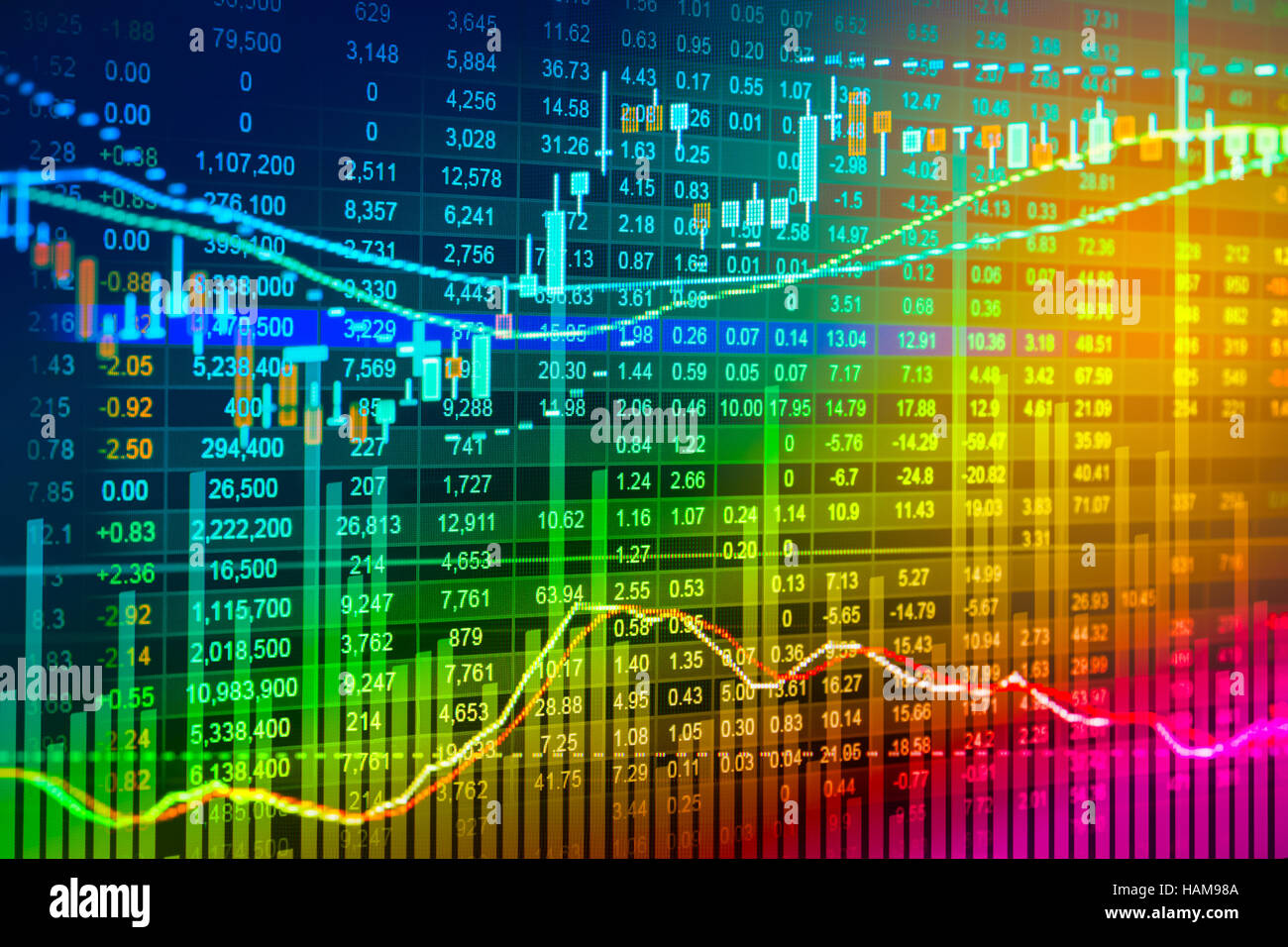 Financial stock market data. Candle stick graph chart of stock market ...