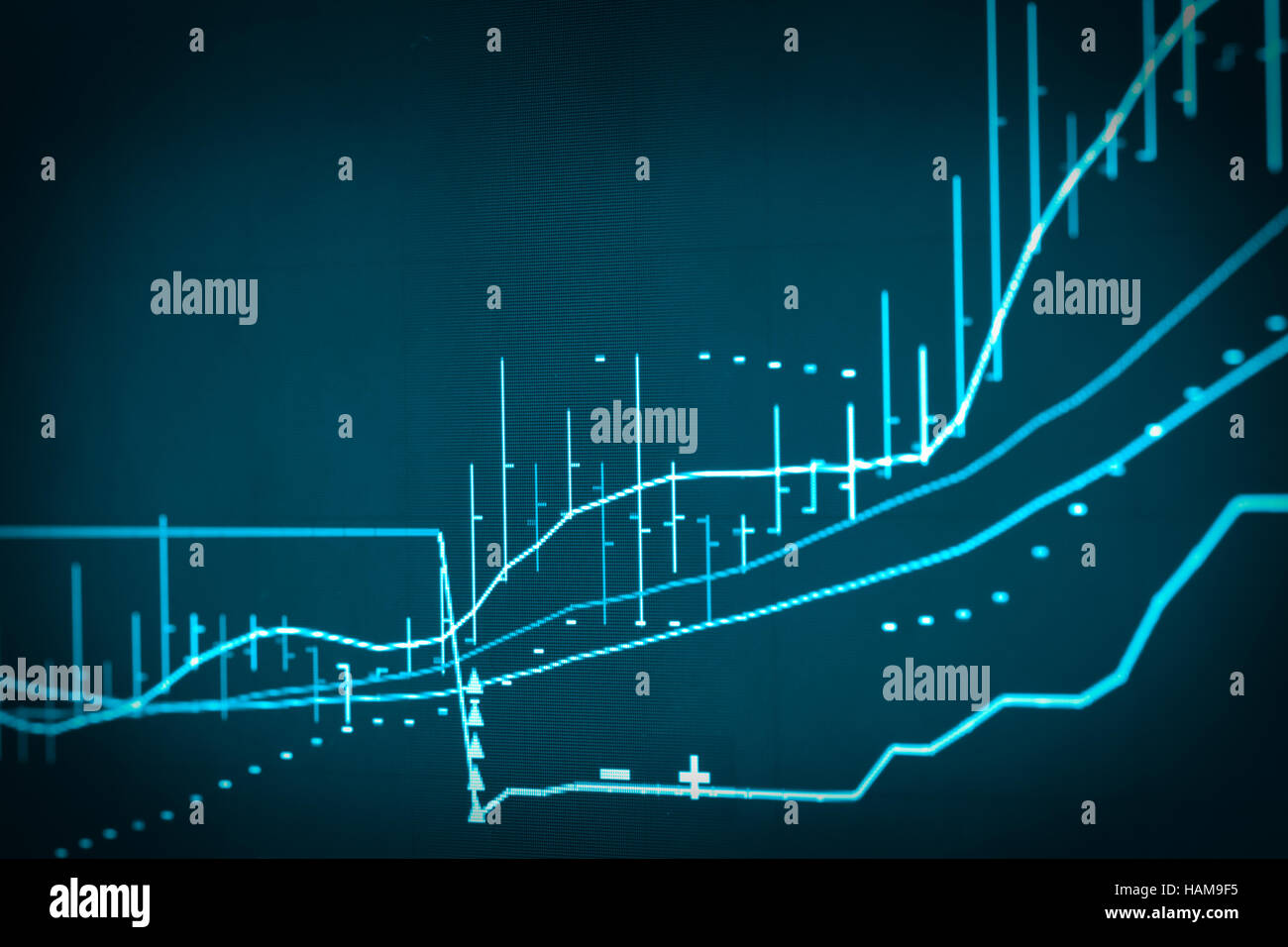 Graph of stock market data and financial with stock analysis indicator ...