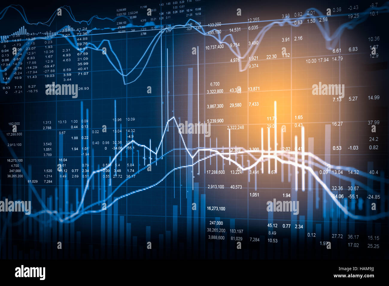 Graph of stock market data and financial with the view from LED display ...