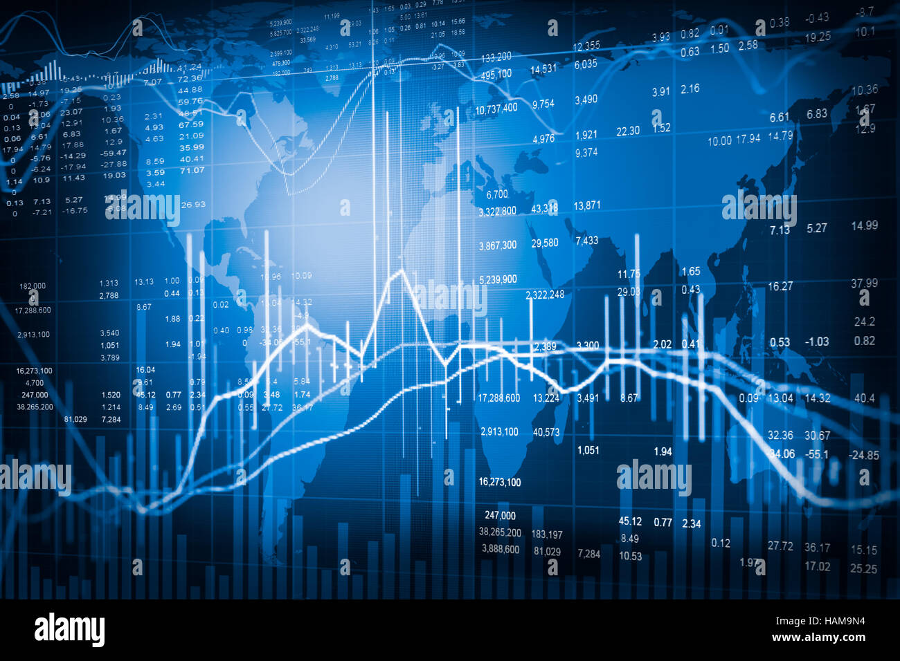 Graph of stock market data and financial with stock analysis indicator ...