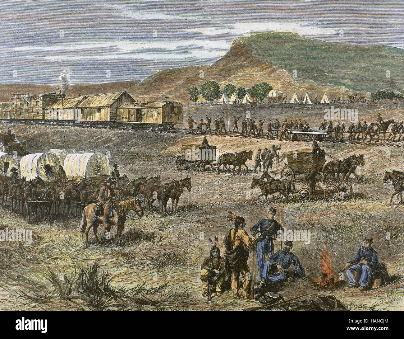 Westward Expansion Railroad Workers