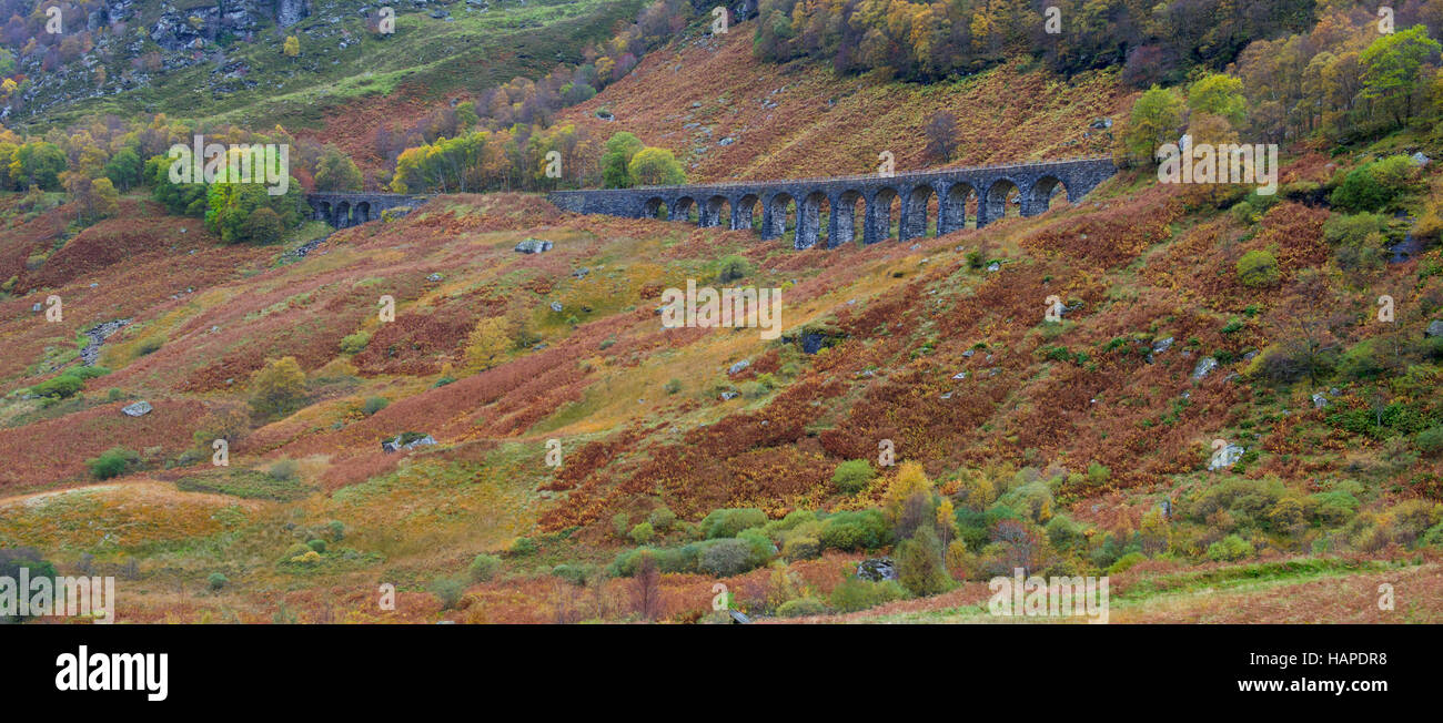 Lochearnhead autumn hi-res stock photography and images - Alamy