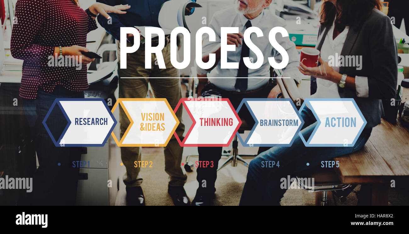 Process Action Operation Practice Steps Graphic Concept Stock Photo - Alamy