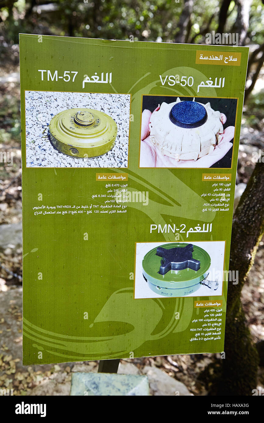 Hezbollah Museum for Resistance Tourism Stock Photo - Alamy