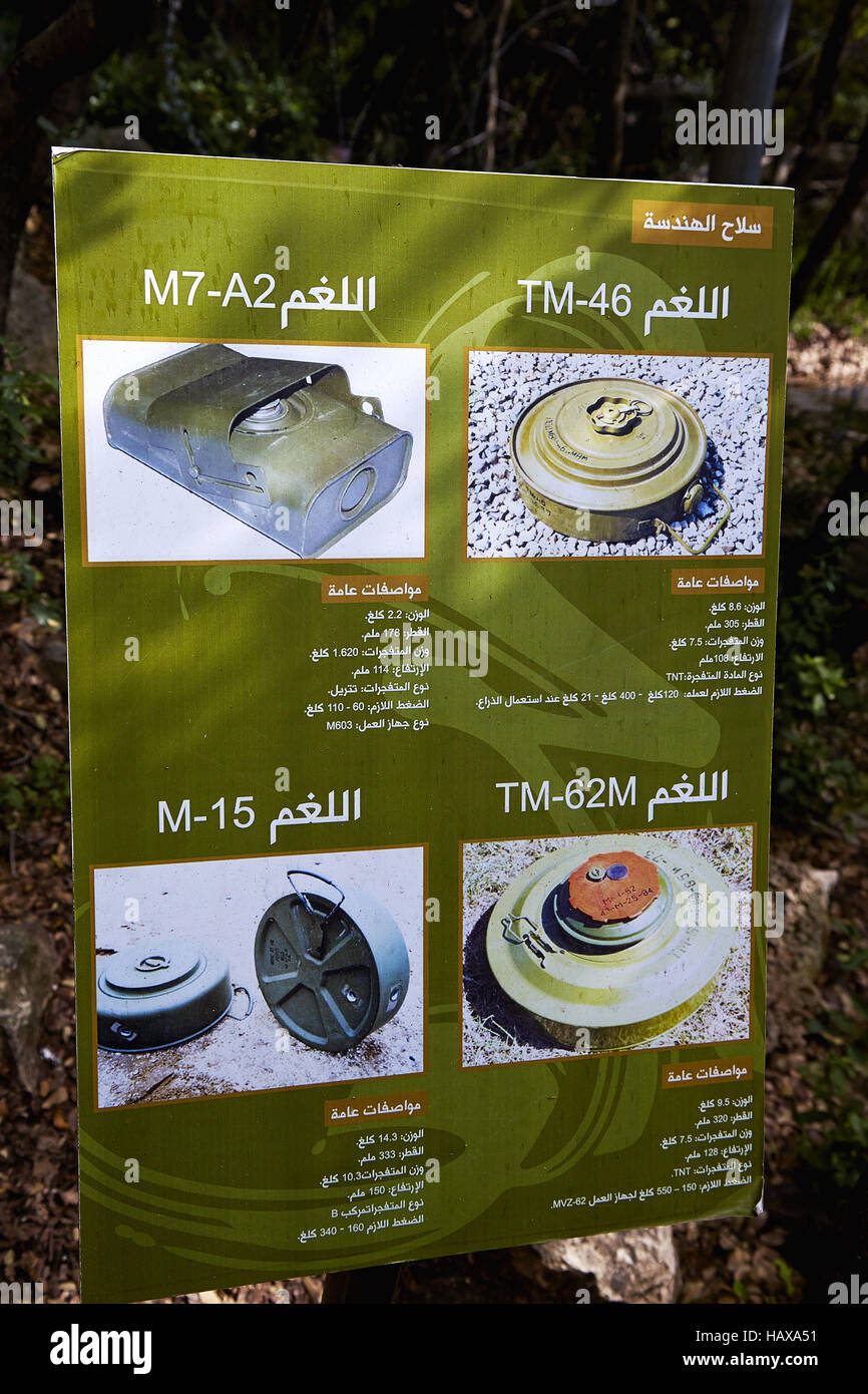 Hezbollah museum mleeta hi-res stock photography and images - Alamy