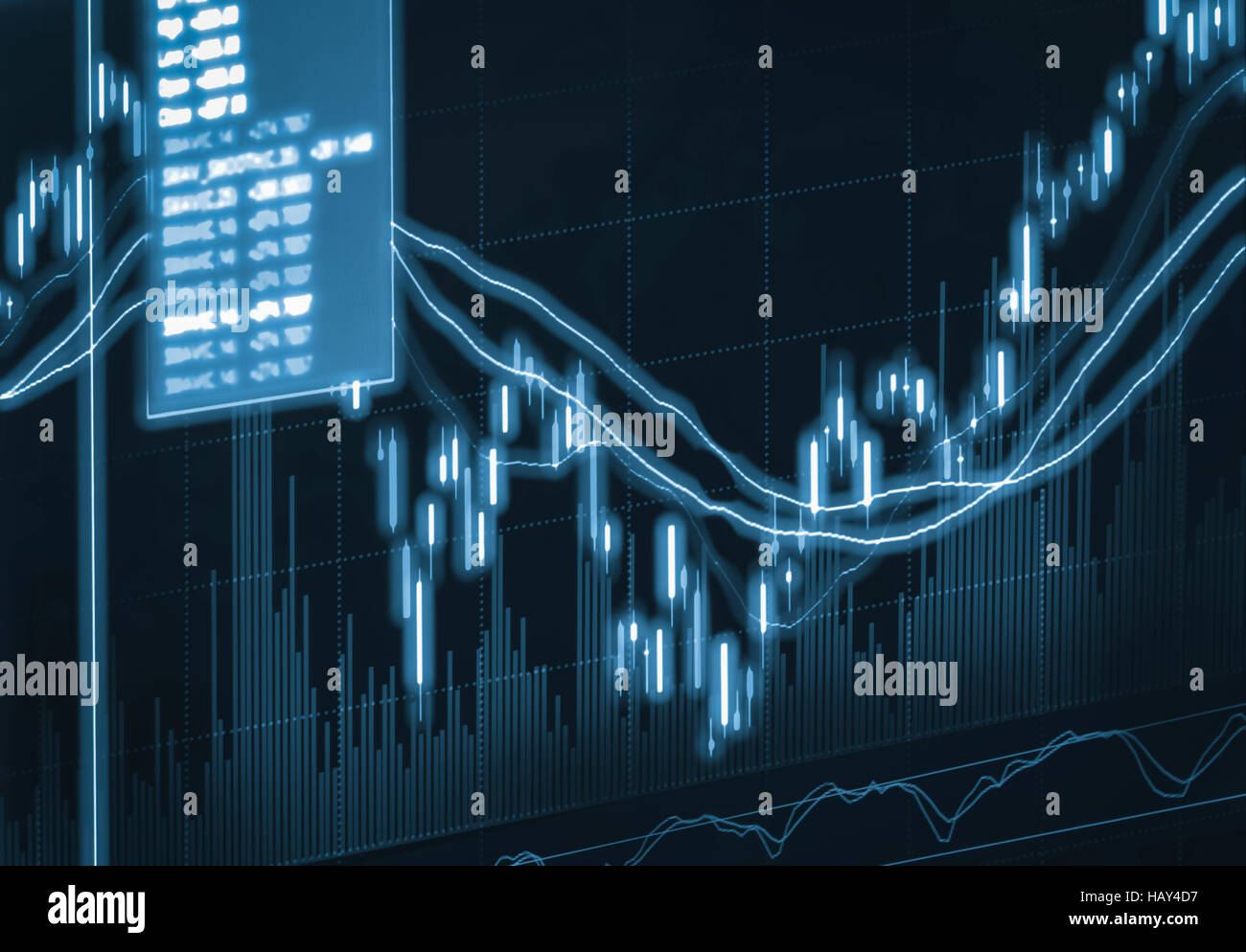 Financial data on a monitor,Stock market data on LED display concept ...