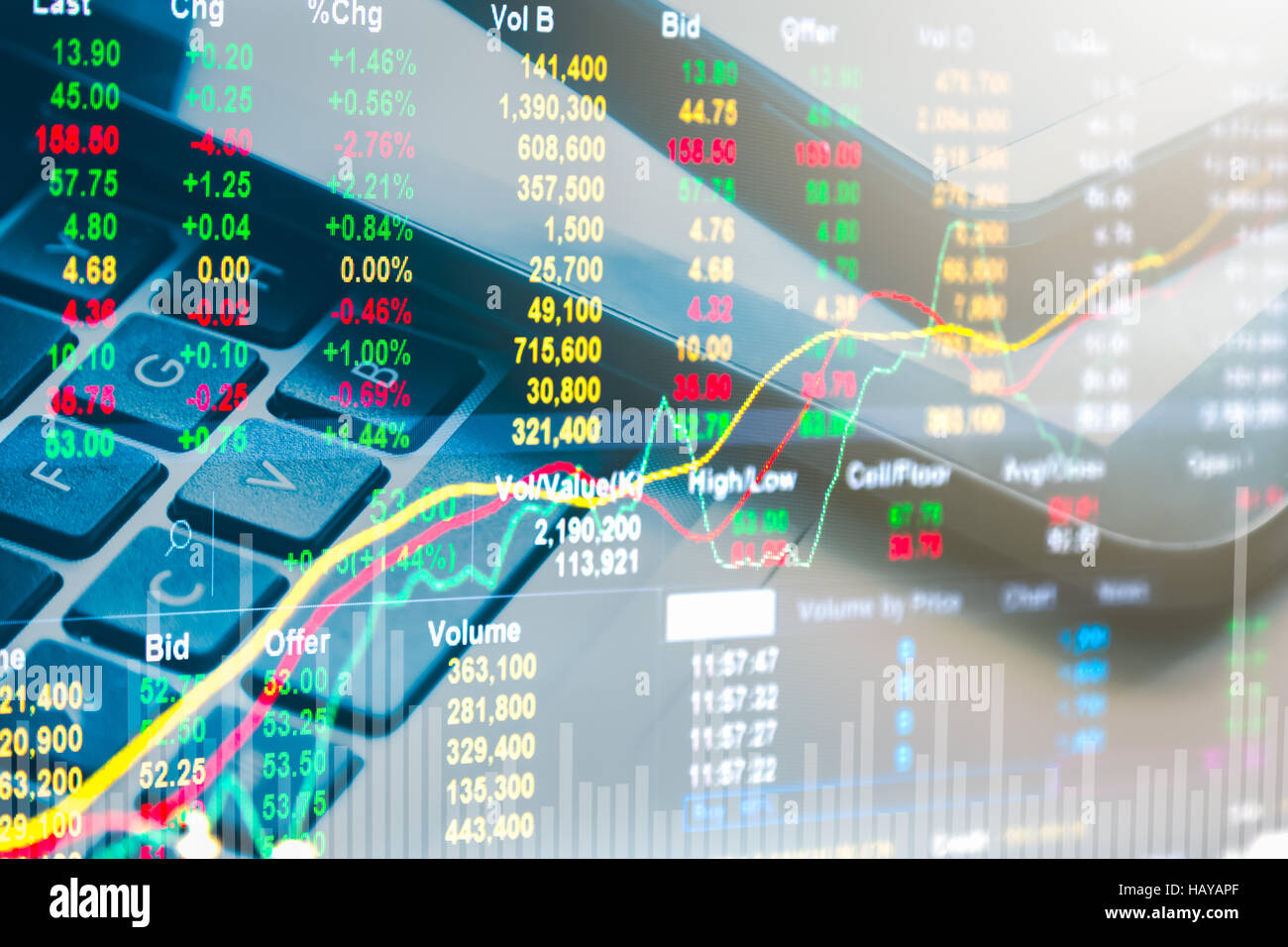 Graph of stock market data and financial with stock analysis indicator ...