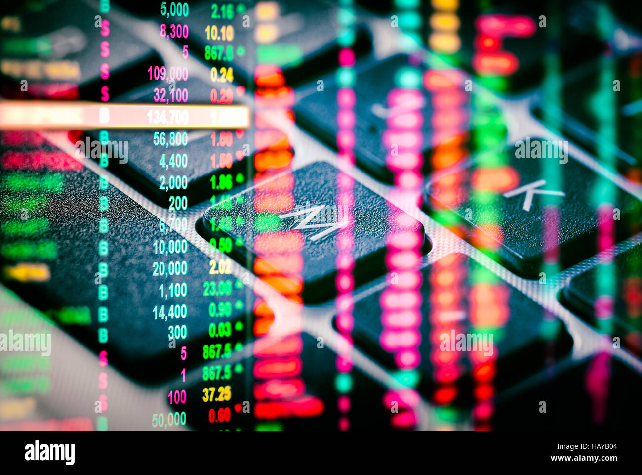 Graph of stock market data and financial with stock analysis indicator ...