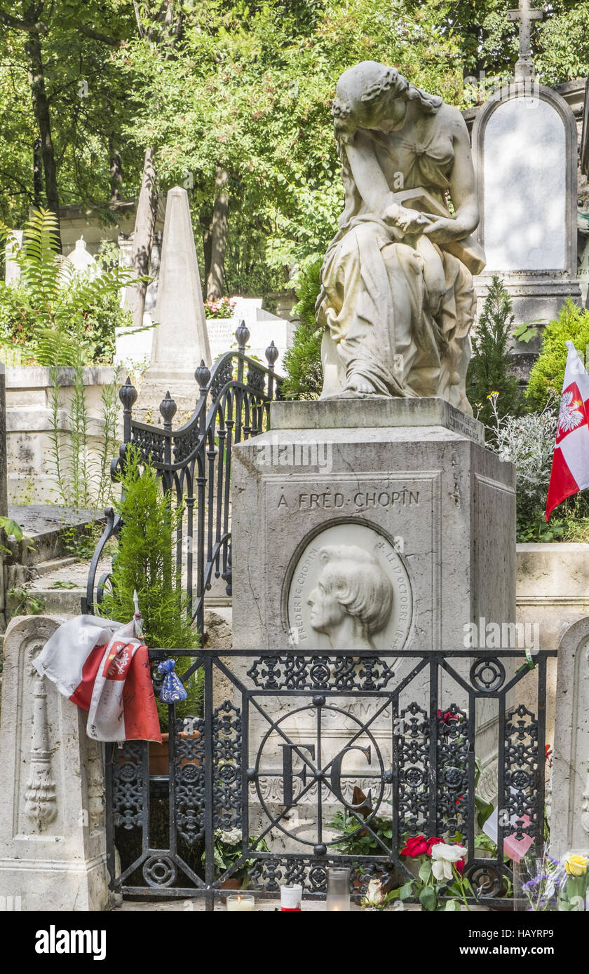 Frederic chopin grave hi-res stock photography and images - Alamy