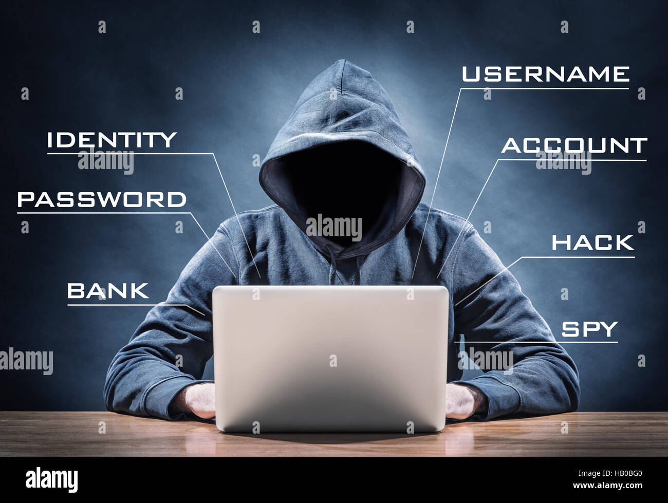 Hacker sign hi-res stock photography and images - Alamy