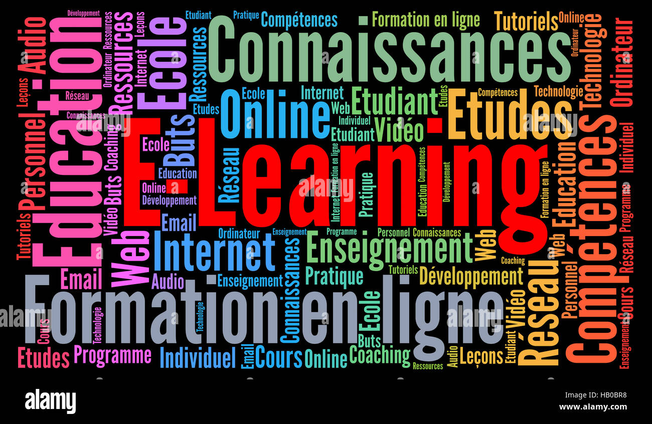 E-Learning word cloud concept Stock Photo - Alamy