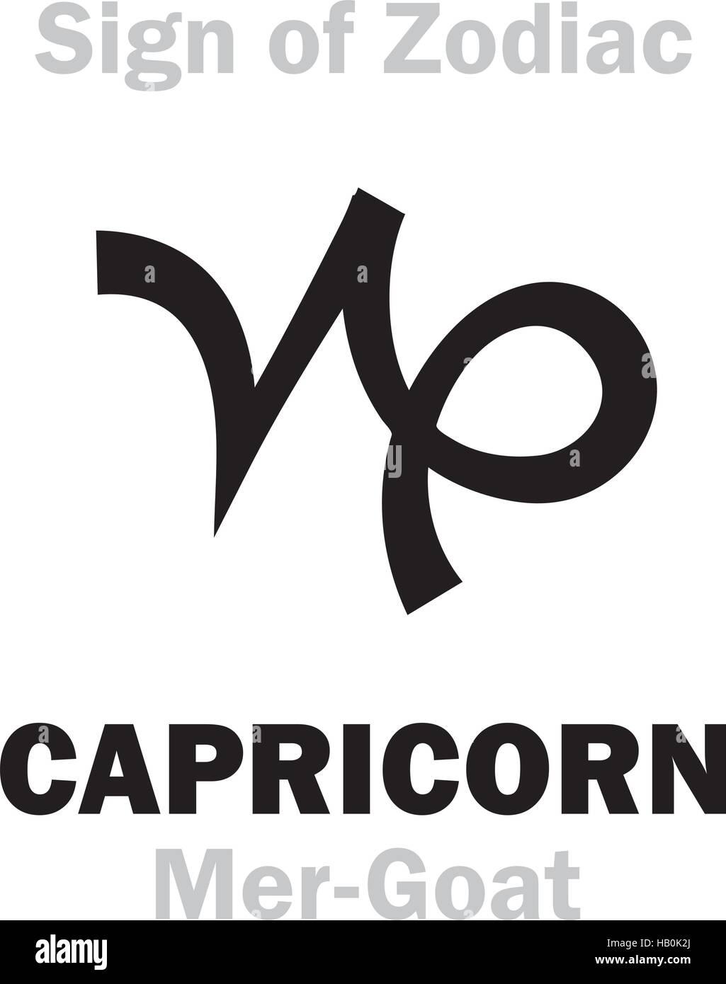 The zodiac alphabet 60 photos - Astrologytoyou.com