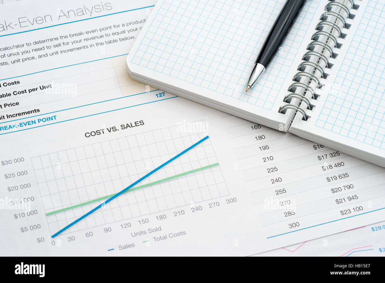 Personal notepad on business charts Stock Photo - Alamy