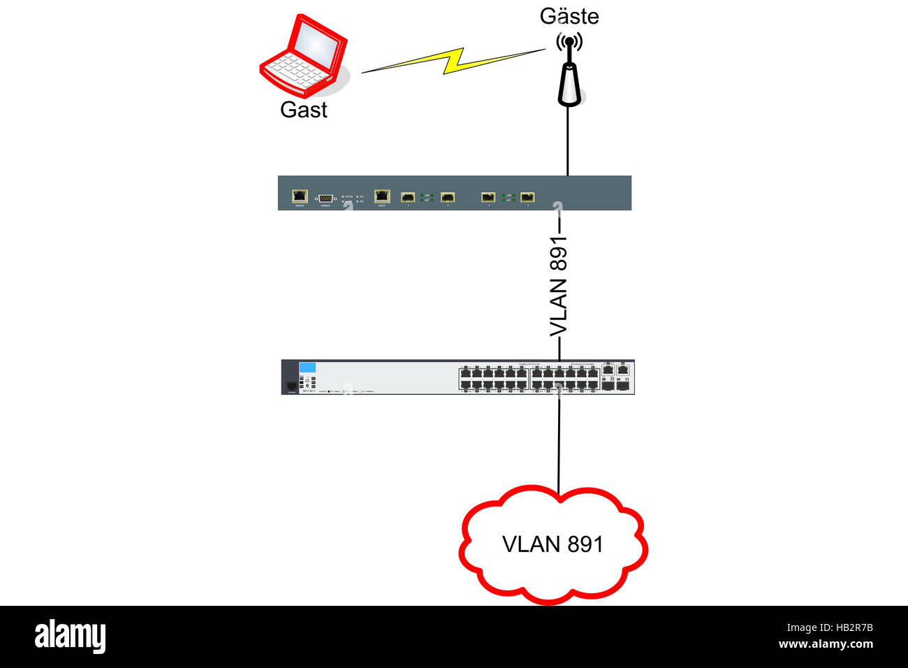 Network wlan vlan diagram illustration hi-res stock photography and ...
