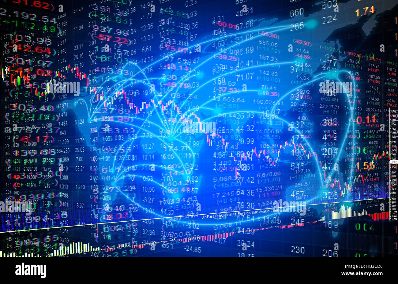 Graph of stock market data and financial with stock analysis indicator ...