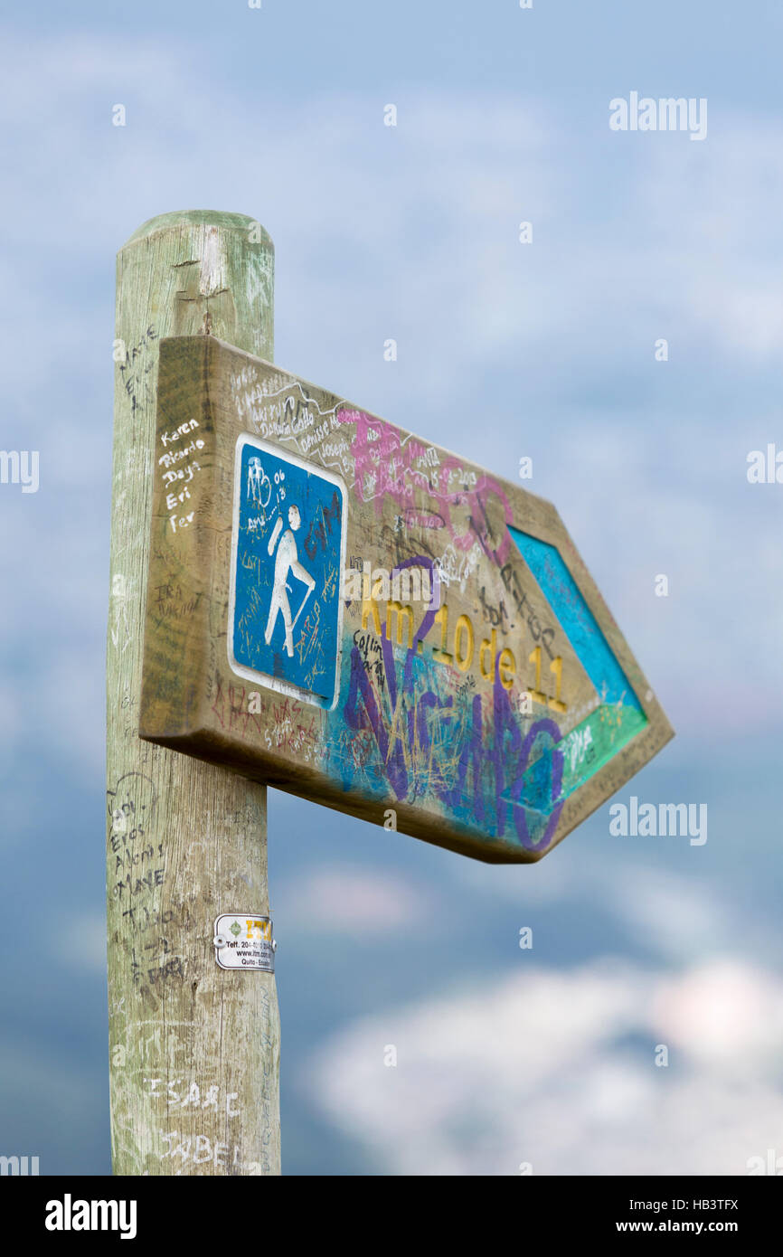 Directional sign post to the Pichincha Volcano, with Quito in the ...