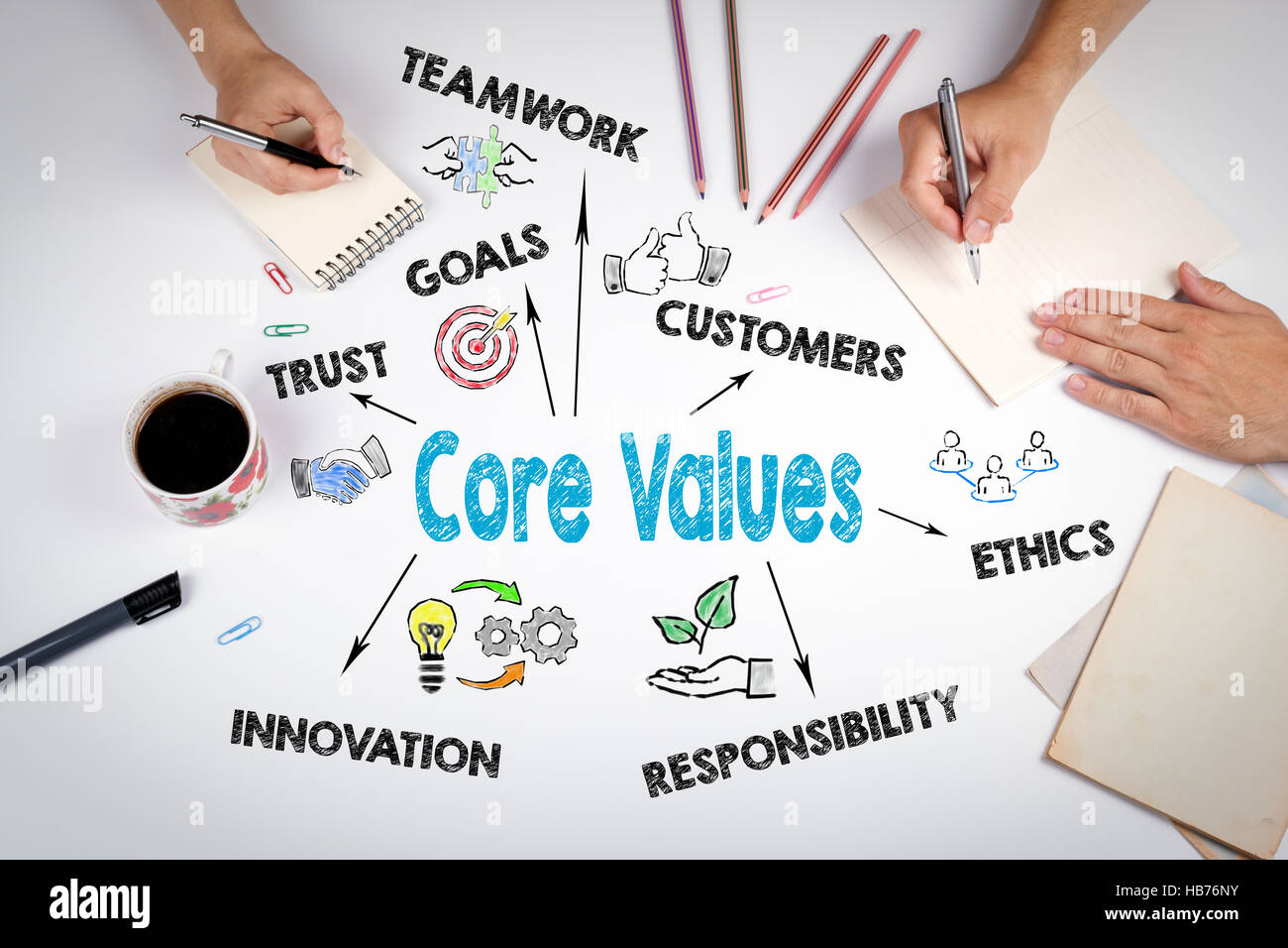 Core Values Concept. The meeting at the white office table Stock Photo ...