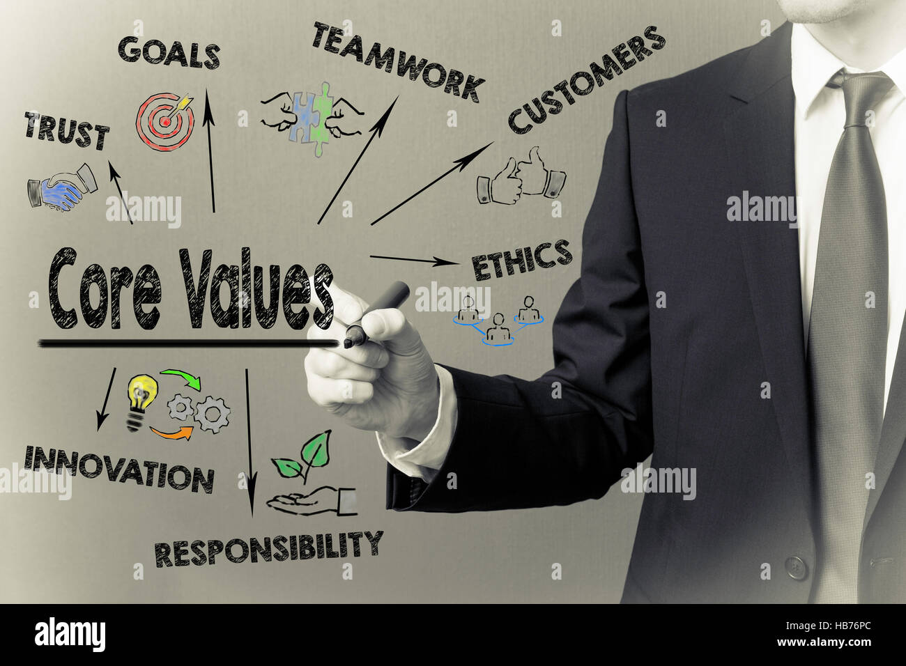 Business man writing - Core Values. Green background Stock Photo - Alamy