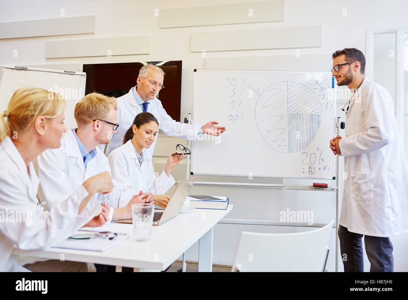 Training for doctors hi-res stock photography and images - Alamy