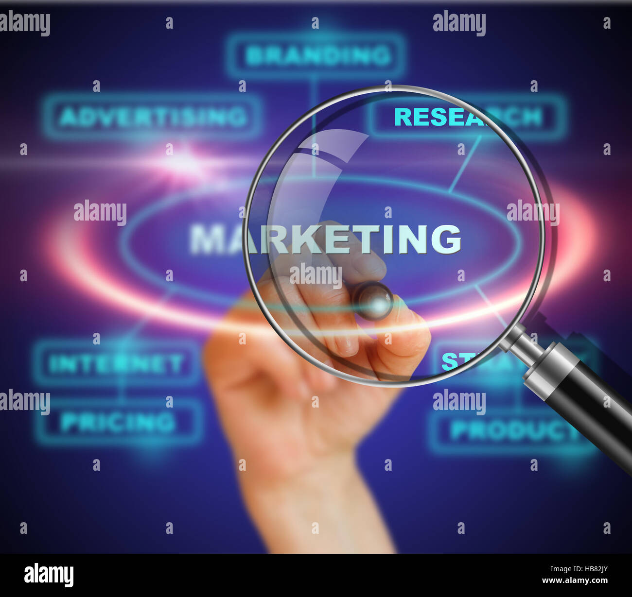 What is marketing hi-res stock photography and images - Alamy
