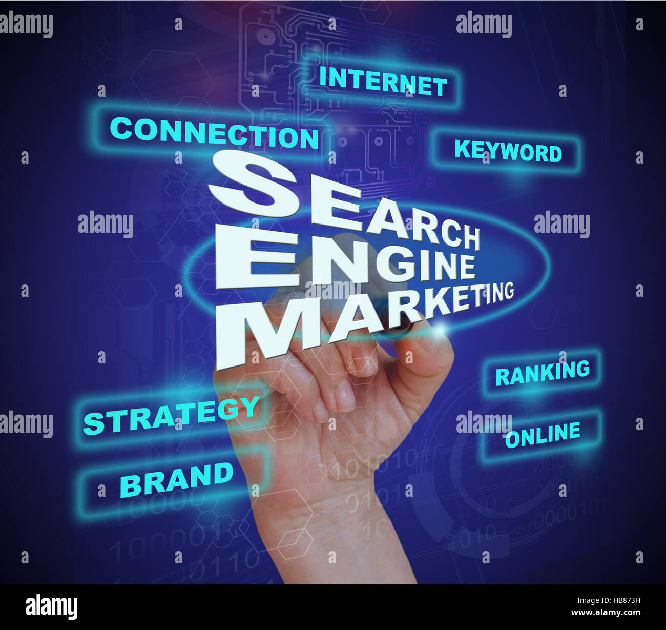SEARCH ENGINE MARKETING Stock Photo - Alamy