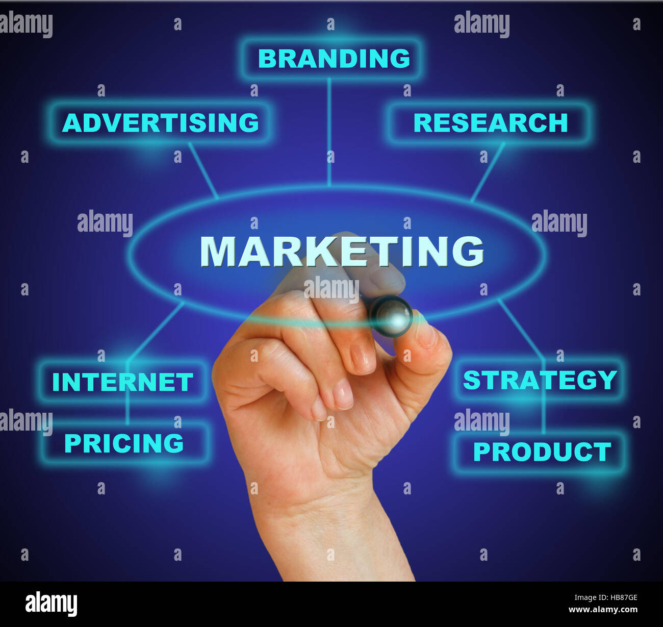 Business strategy marketing neon hi-res stock photography and images ...