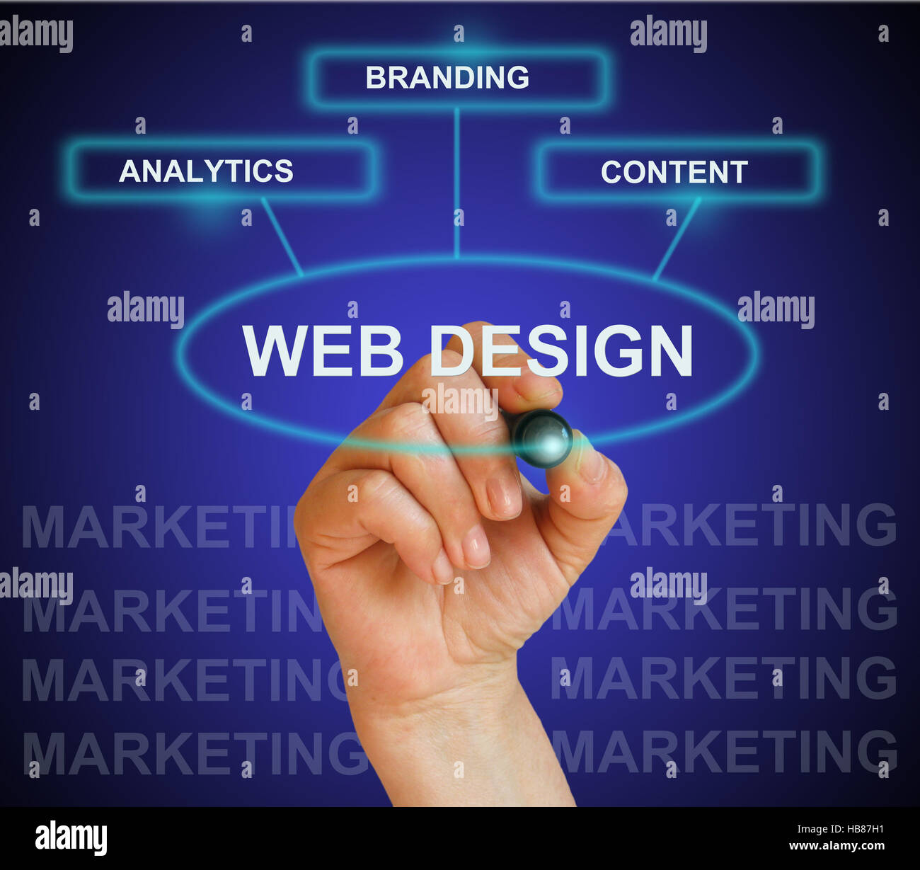 Hyperlink design hi-res stock photography and images - Alamy