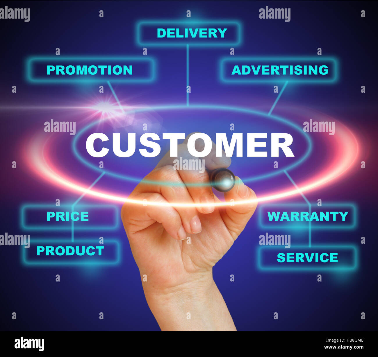 Customer approach hi-res stock photography and images - Alamy