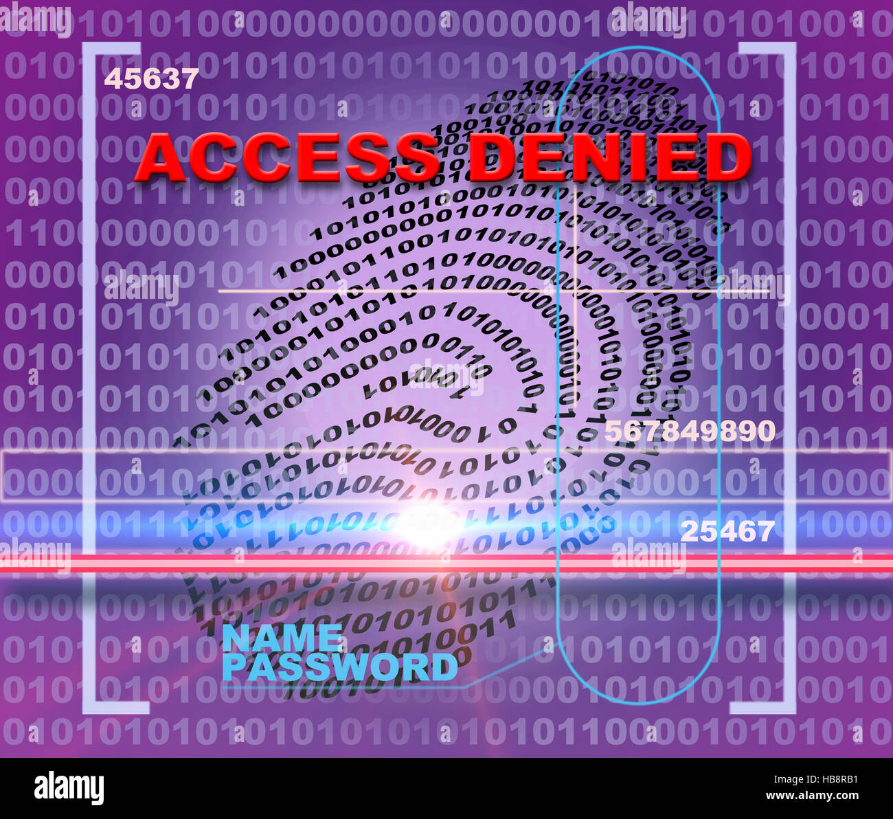 Access Denied Wallpaper