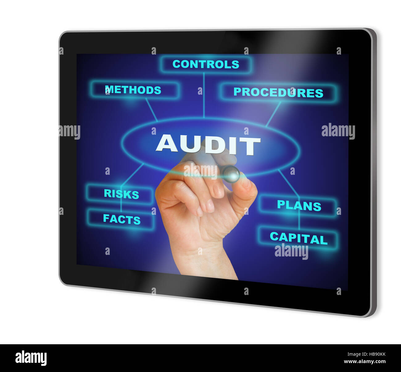 Process control plan audit Cut Out Stock Images & Pictures - Alamy