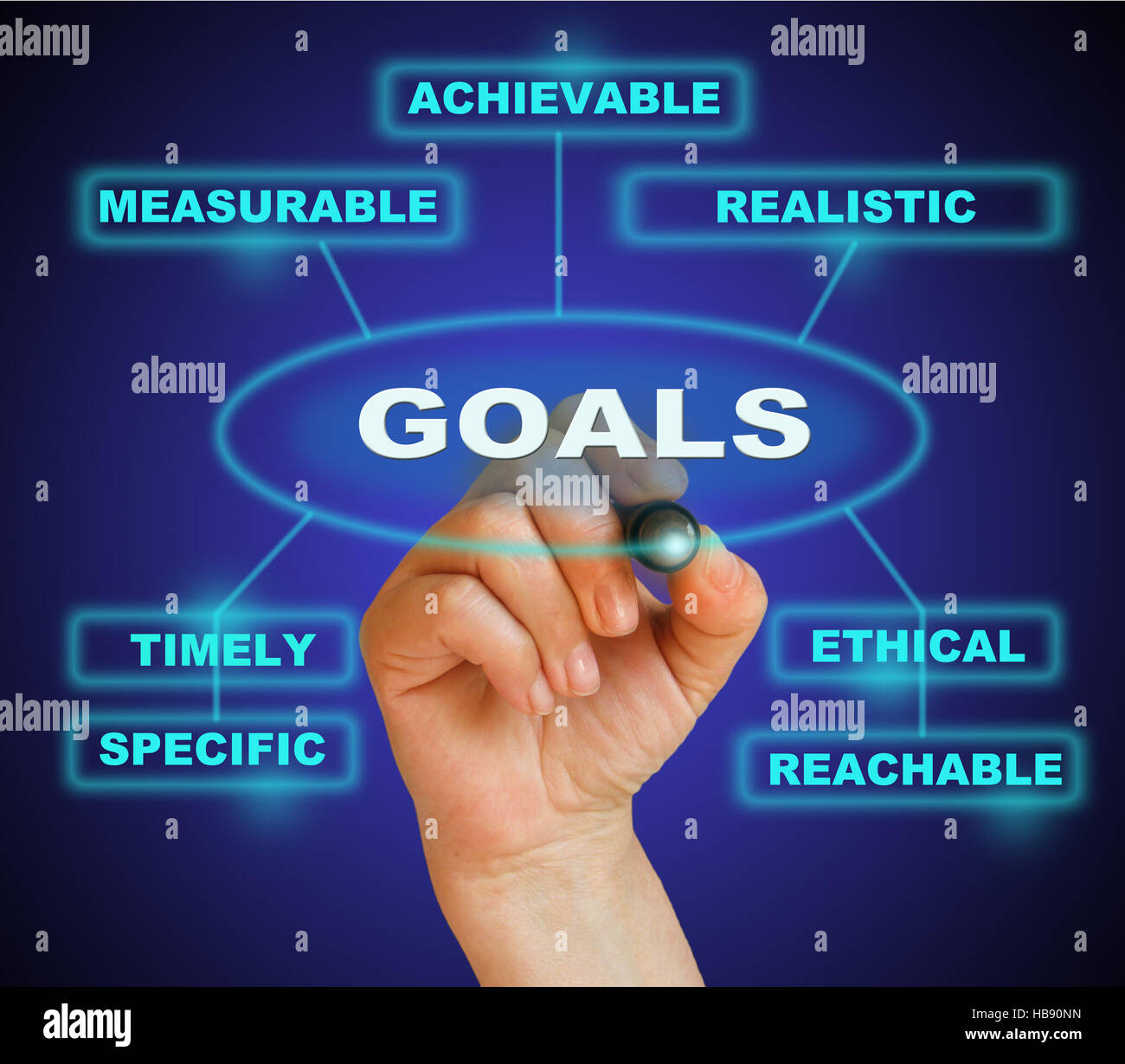 Realistic goals hi-res stock photography and images - Alamy
