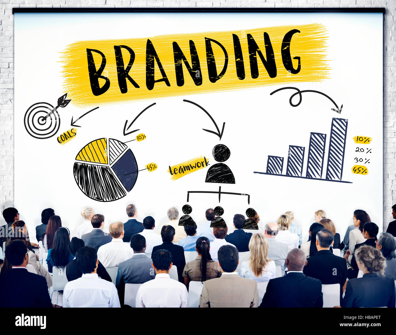 Branding Strategy Planning Chart Graphic Concept Stock Photo - Alamy