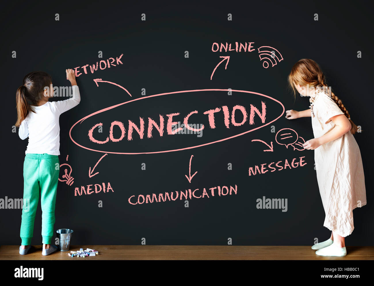 Social Media Communication Connection Network Concept Stock Photo - Alamy