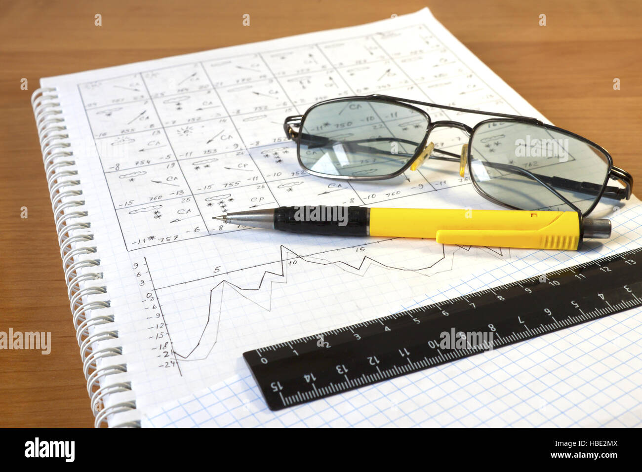 Survey ruler hi-res stock photography and images - Alamy