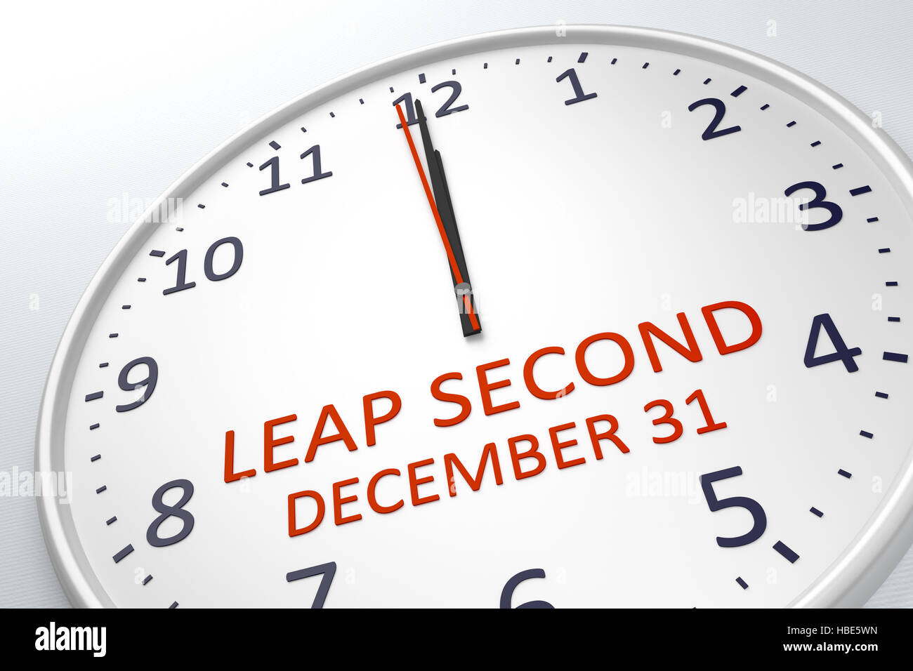 a clock showing leap second at december 31 Stock Photo - Alamy