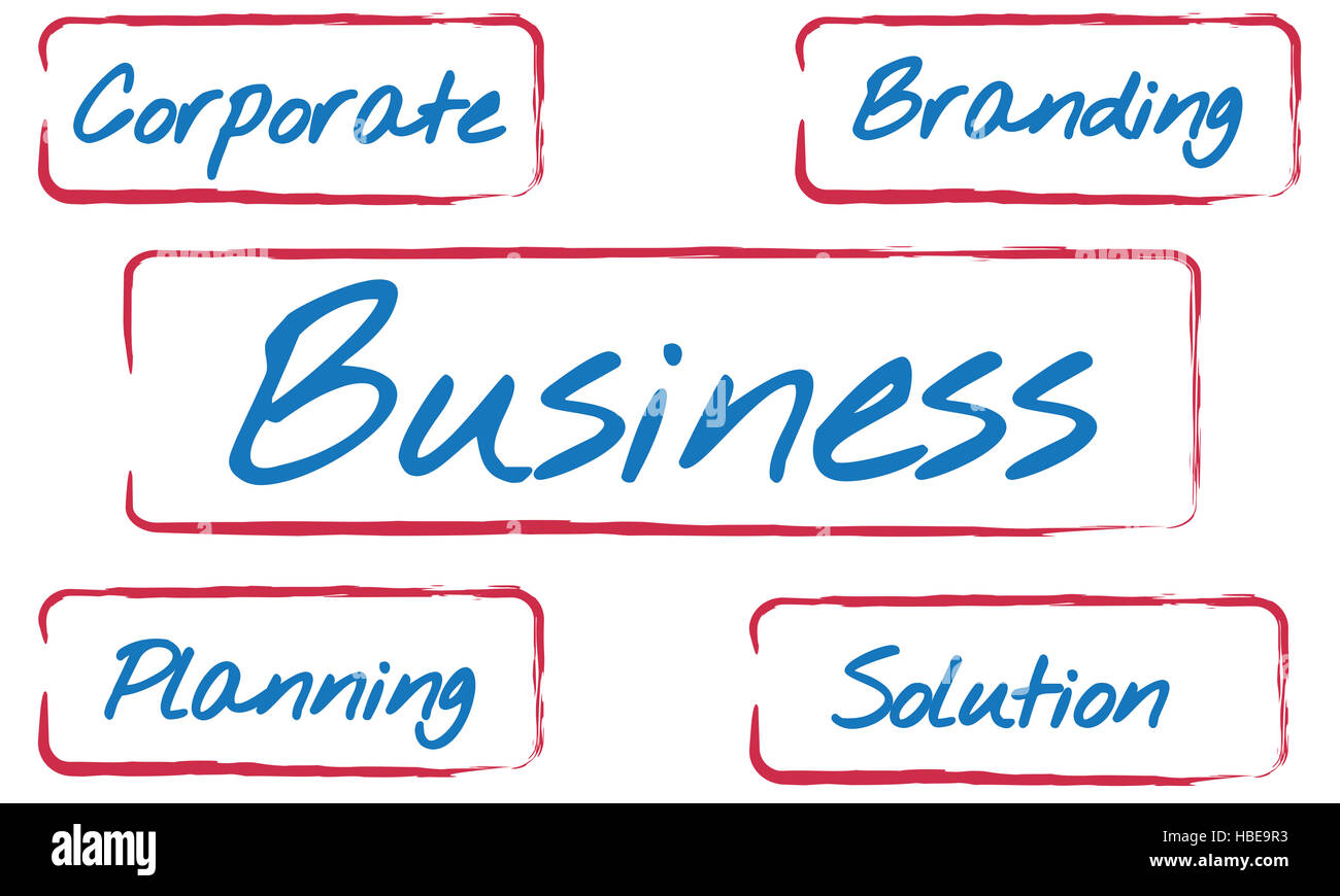 Advertising objectives Cut Out Stock Images & Pictures - Alamy