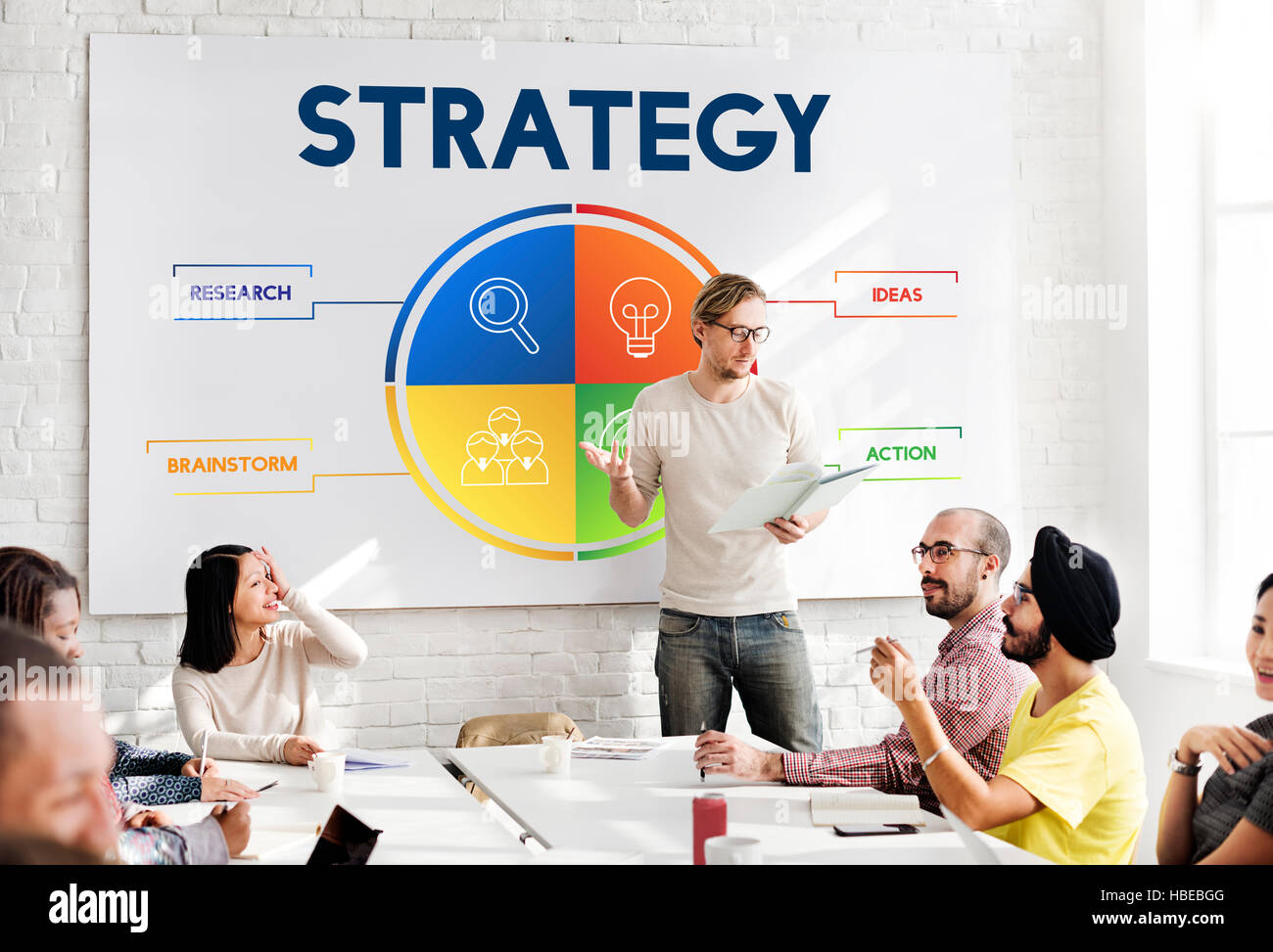 Strategy Business Plan Development Concept Stock Photo - Alamy