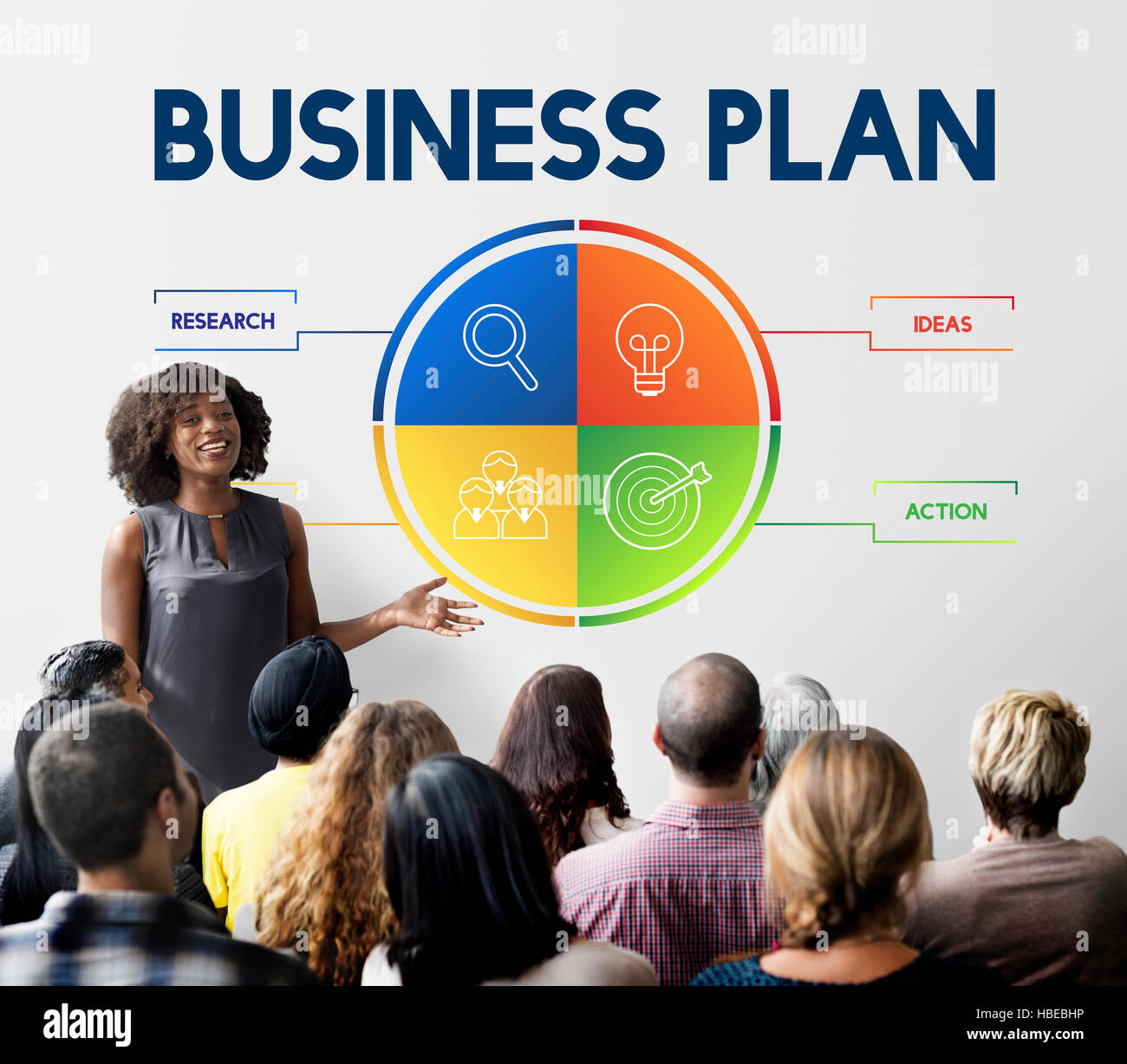 Business Plan Strategy Development Concept Stock Photo - Alamy