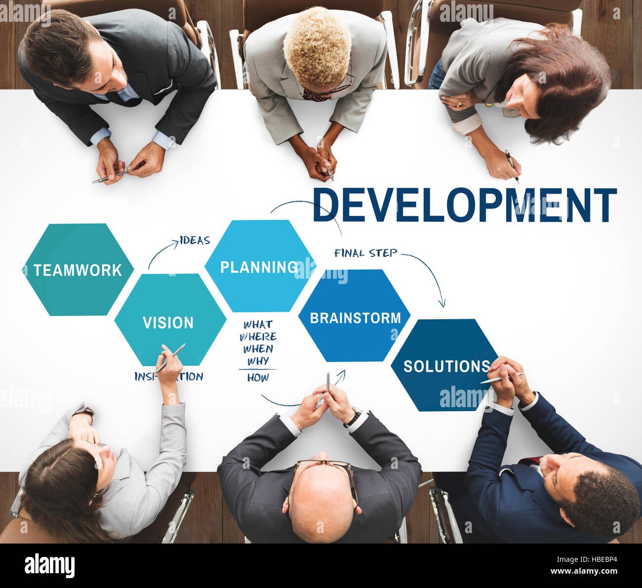 Business Plan Strategy Development Process Graphic Concept Stock Photo ...
