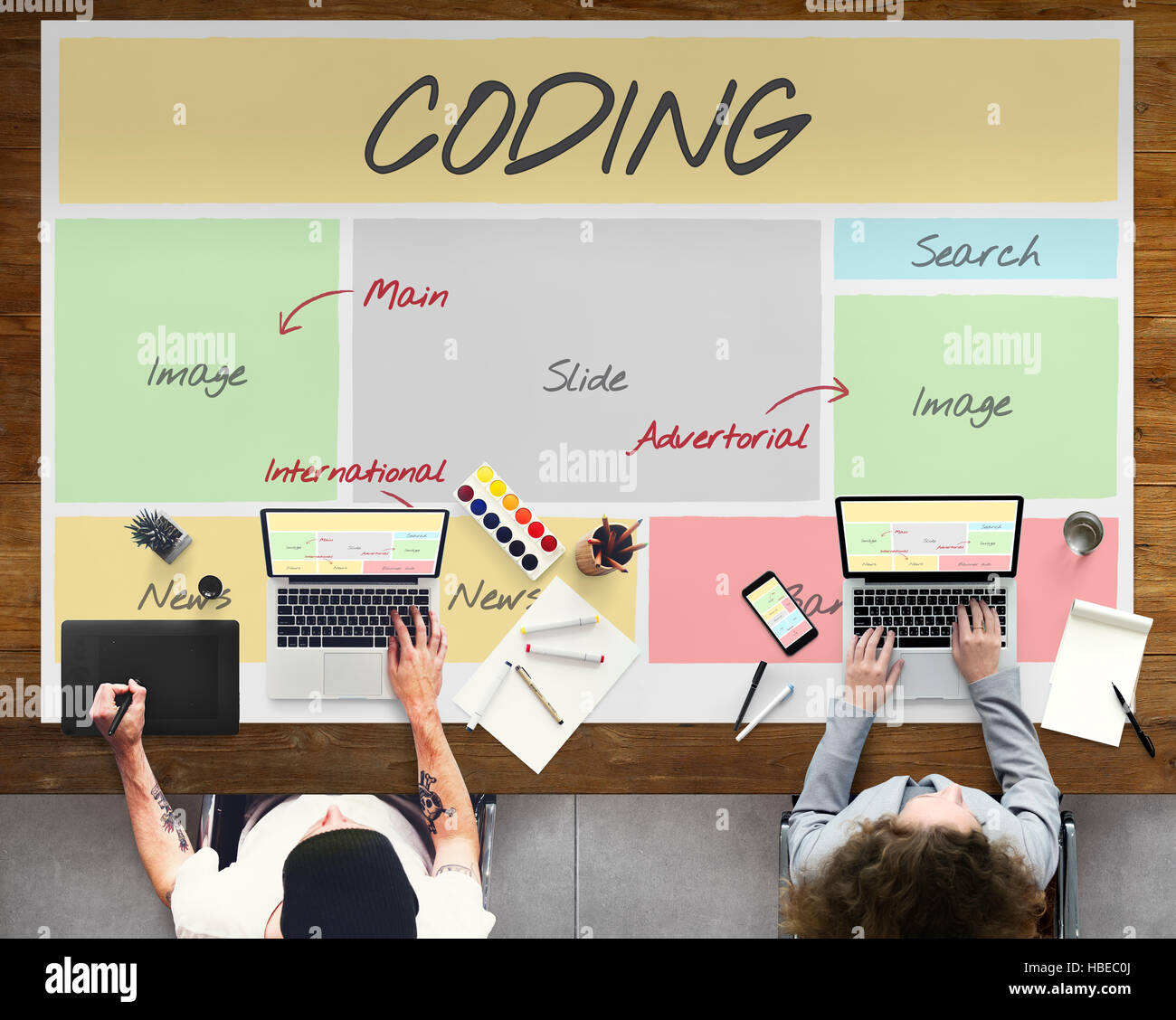 Coding Website Content Web Design Concept Stock Photo - Alamy