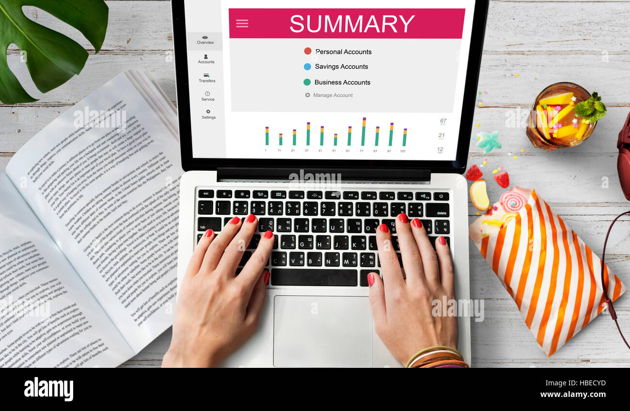 Summary Online Banking Internet Concept Stock Photo - Alamy