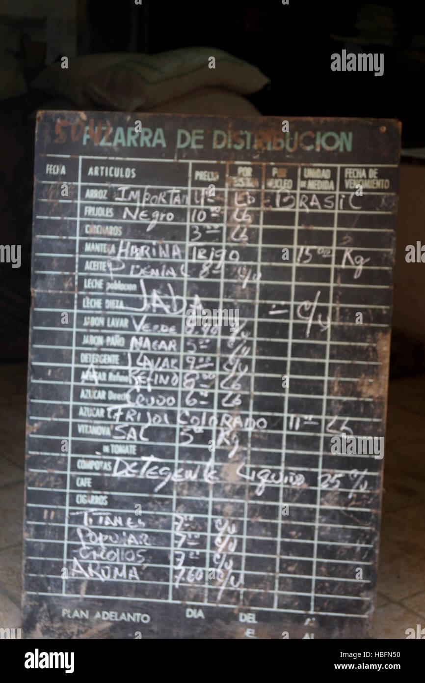 Cuban grocery store list,Havana Stock Photo - Alamy