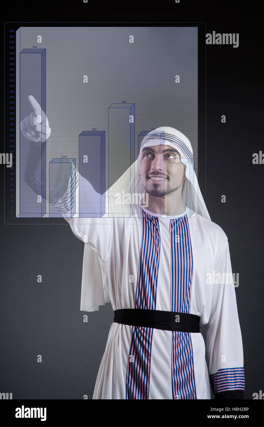 Arab bisinessman working with chart Stock Photo - Alamy