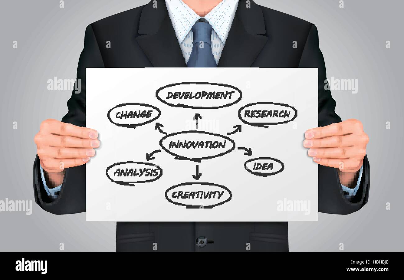 close-up look at businessman holding innovation flow chart Stock Vector ...