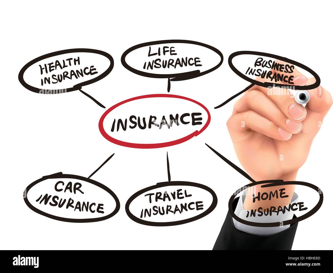 insurance word written by hand on a transparent board Stock Vector ...