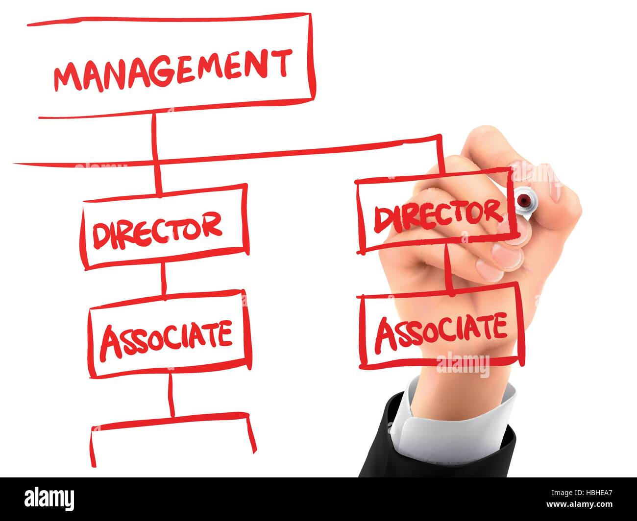 management concept written by hand on a transparent board Stock Vector ...